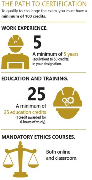 Gold Seal Certification | Winnipeg Construction Association